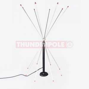 Homebase Scanner Antennas | THUNDERPOLE
